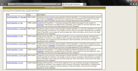 Windows環境でcrt形式ファイルをpfx形式ファイルに変換する It Knowledge 109