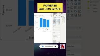 Combine Clustered And Stacked Column Chart Bar Chart Into One Visual With Line Values In Power
