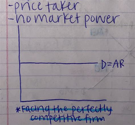 Econ Unit 4 Flashcards Quizlet