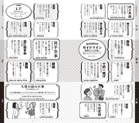 できる大人の語彙力3553 リベラル社