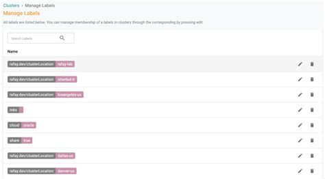 KOP Cluster Metadata Cluster Labels Rafay Product Documentation