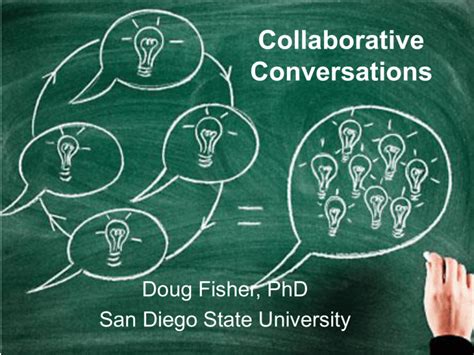 Collaborative Conversations K 12 Teaching Strategies