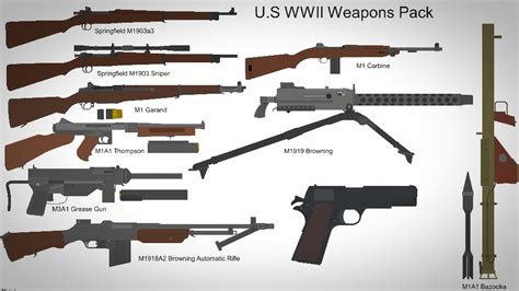 Ww2 American Guns