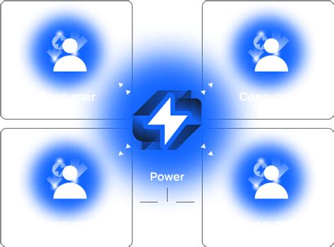 Custom Blockchain Energy Solutions From Aetsoft