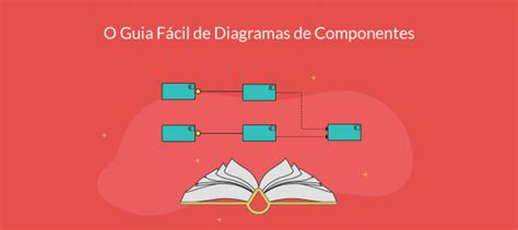 O Tutorial De Diagramas De Classe Ultimate Para Ajudar A Modelar