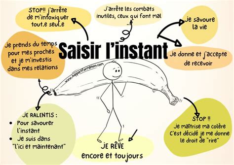 Sophie Thiesson Posted On Linkedin