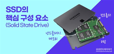우리 반모 할래 3탄 Ssd의 핵심 구성요소 삼성반도체