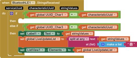 Inconsistency In The Connection Using Ble Extension Mit App Inventor Help Mit App Inventor