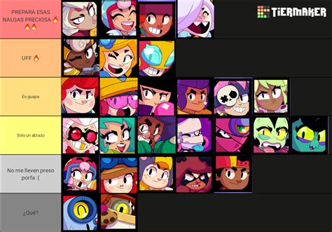 Brawl Stars Females Tier List Community Rankings Tiermaker
