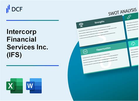 Intercorp Financial Services Inc Ifs Swot Analysis