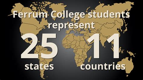 Ferrum College Not Self But Others