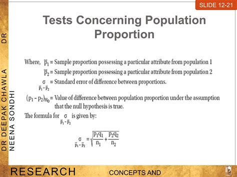 Hypothesis Testing Research Methodology Ppt Pptx