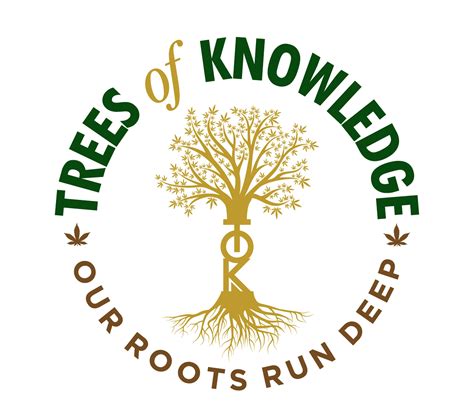 Trees Of Knowledge Trees Of Knowledge Terpy Tuesday 9a0d1963 2e3e 43e6