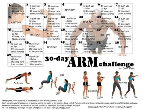 Flabby Arms To Tone Arms Health And Fitness Pinterest Flabby Arms