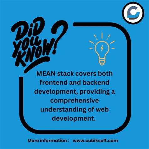 meanstack fullstackdeveloper webdevelopment javascript techjourney… cubiksoft technologies