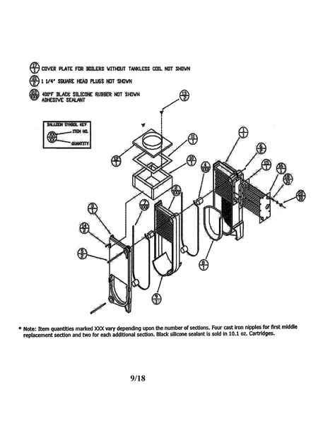 Dunkirk Boiler Parts Diagram And Identification Guide
