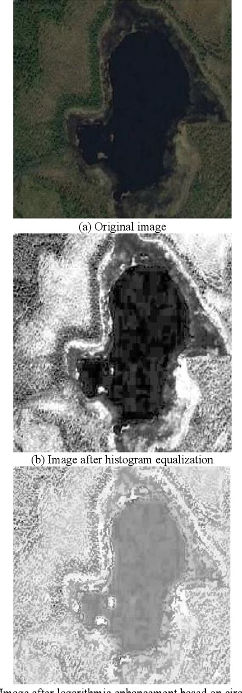 Figure 3 From Automatic Segmentation Of Remote Sensing Images On Water Bodies Based On Image