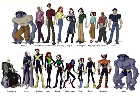 Latest 892×616 X Men Evolution X Men Men Tv