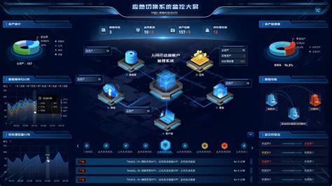 美创科技新一代 灾备一体化平台（drcc V30）发布 知乎