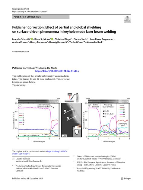 Pdf Publisher Correction Effect Of Partial And Global Shielding On