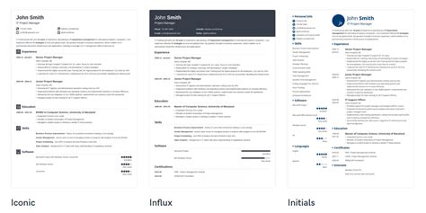 Cv Basics 9 Essential Tips To Write A Correct Cv Royalcdkeys