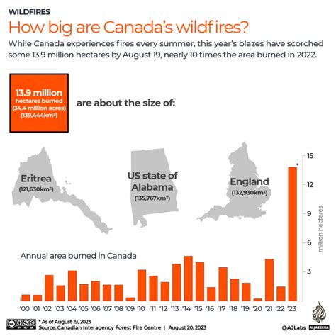 Canada To Deploy Army To Help Fight Wildfires In British Columbia News News World