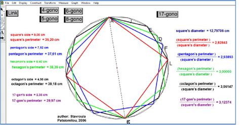 Constructing Several Polygons And Colored Links With The Respective