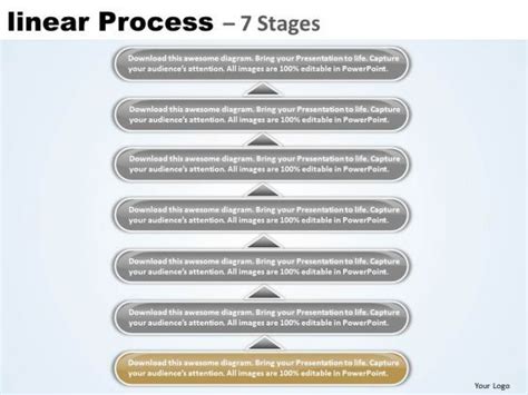 Flow Ppt Template Linear Process Power Point Stage Business Management PowerPoint Image