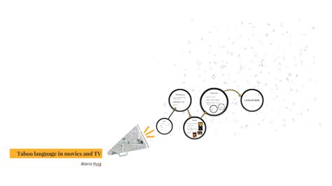 Taboo In Movies And Tv By Maria Puig On Prezi