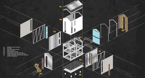 Akshat Bhatt On Linkedin Architecture Prefabrication Construction