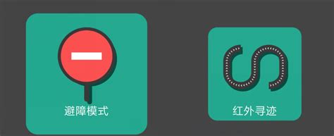 Hummerbot Emakefun文档中心