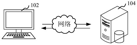Information Prediction Method And Device Computer Equipment And Storage Medium Eureka Patsnap