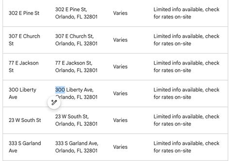 Downtown Orlando Parking Insider Guide To Finding A Spot