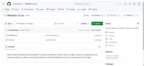 Namitha Wilson On Linkedin Cybersecurity Passwordstrength