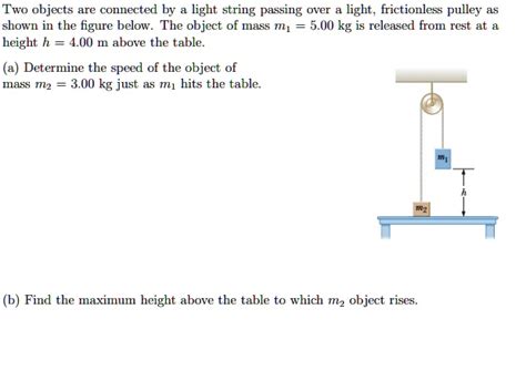 Solved Two Objects Are Connected By Light String Passing Over Light Frictionless Pulley As