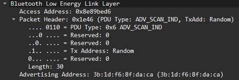 how to send advertising packet with non connectable and non scannable