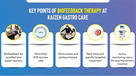 Biofeedback Therapy End Solution Of Constipation Problem Pnn Digital