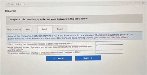 Review The Tableau Visualization And Then Answer The Chegg