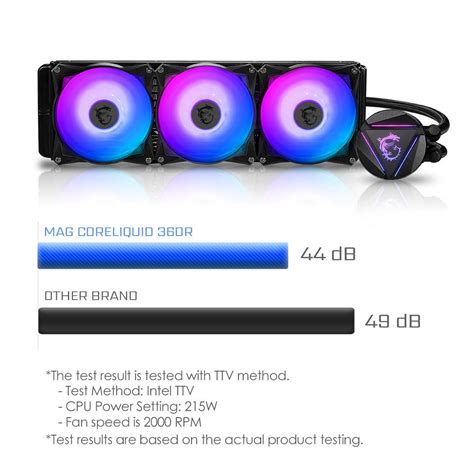 Msi Mag Forge M Mid Tower Gaming Pc Case Xtronicsapp