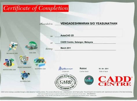 Cadd And Autocad Completion 1 Ppt