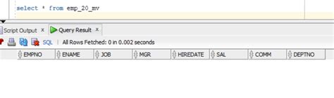 Difference View And Materialized View In Oracle Sql Plsql