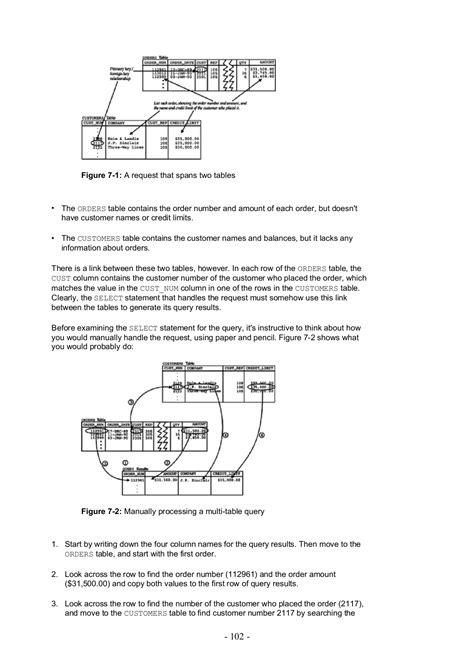sql the complete reference yogeshsinh khebde page 102 flip pdf
