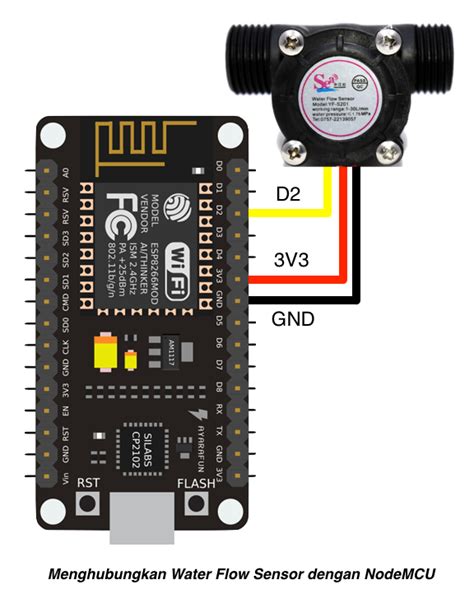 Water Usage Measurement Using Node Mcu Or Esp32 Engineer Usama