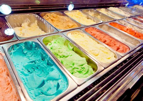 Highest Rated Ice Cream Shops In Montgomery By Diners Stacker