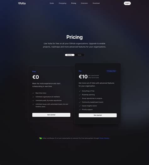 Saaspo Windsurf Pricing Page