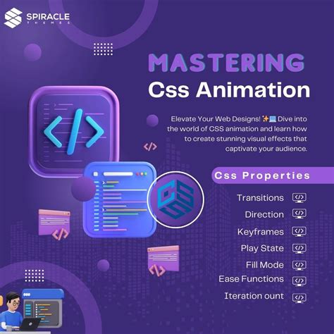 Spiracle Themes On Linkedin Cssanimation Webdesign Frontenddev
