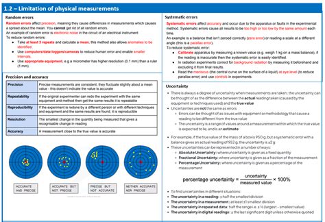 A Level Aqa Physics Section 1 Notes Teaching Resources