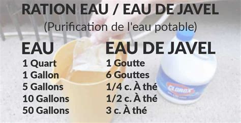 Dosage De Leau De Javel Tp