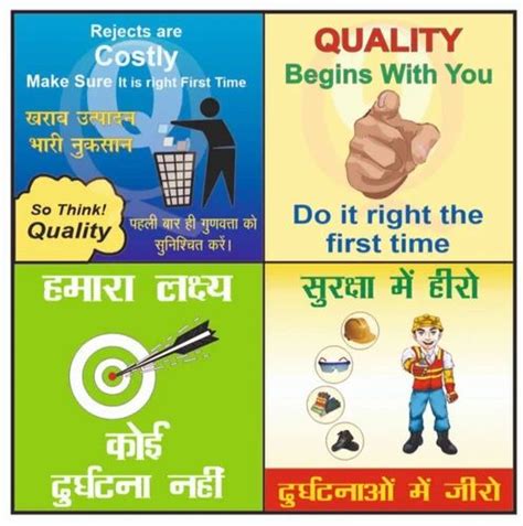 Quality Control Slogan Posters
