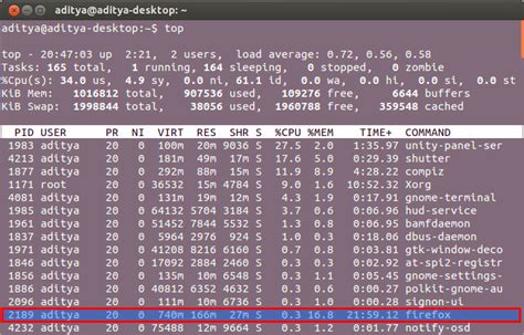 Automation Calculate Concordance Index In Python Stack Overflow